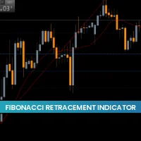 Fibonacci Retracement Indicator MT5 Free Download | Indicator Forest