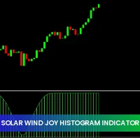 Solar Wind Joy Histogram Indicator mt4 Free Download | Indicator Forest