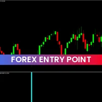 Forex Entry Point for MT4 Free Download | Indicator Forest
