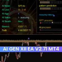 AI Gen XII EA V2.71 MT4 Free Download | Indicator Forest