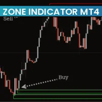 1-2-3 Pattern Indicator for MT4 Free Download | Indicator Forest