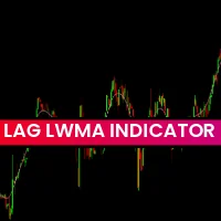 Lag LWMA Indicator for MT4 Free Download | Indicator Forest